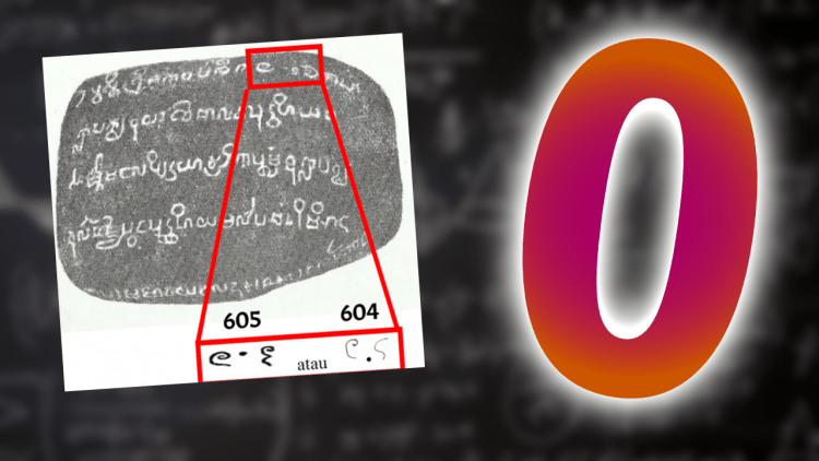 Kenali Al-Battani a.k.a Albategnius, penyumbang besar ilmu astronomi ...