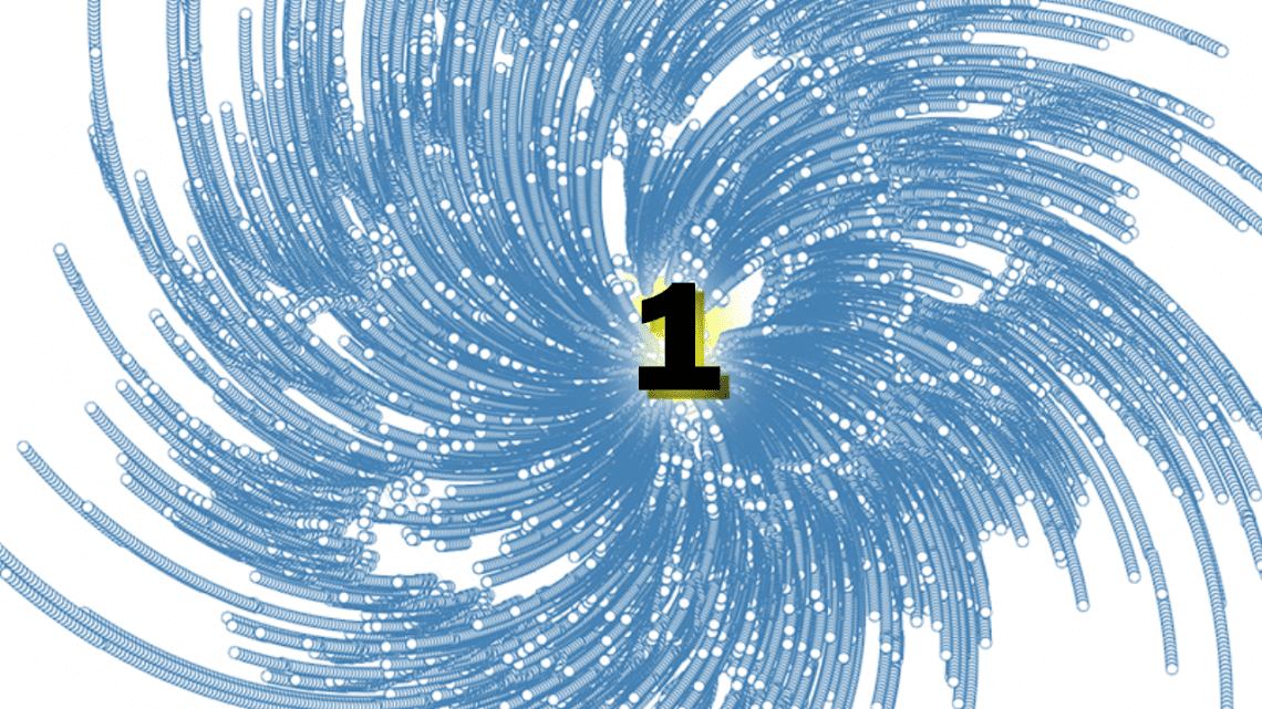 Kenali Kelas Api dan Cara Pemadamannya – AJAR